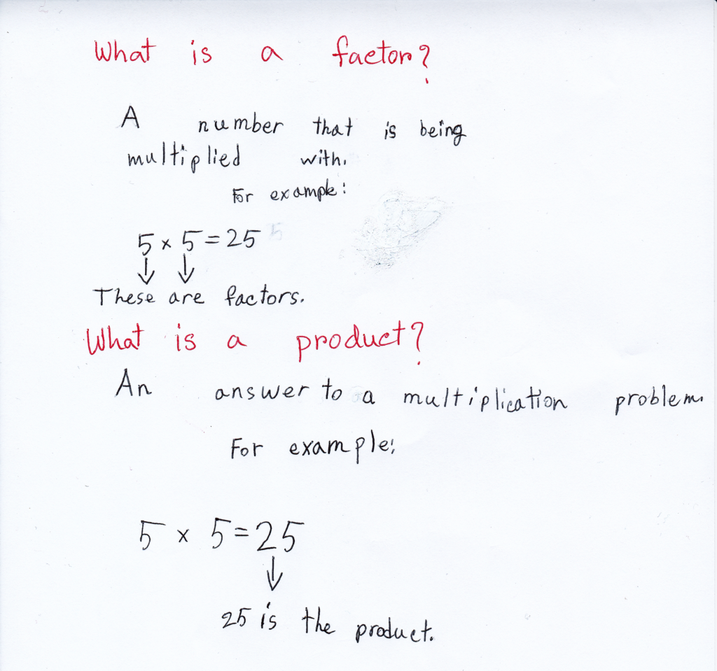 What Is A Factor? What Is A Product? - NSTrahi